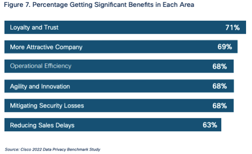 Keepabl for VC portfolio companies - Keepabl TM : Keepabl TM