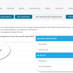 Keepabl SaaS and the UK ICO Accountability Framework : Keepabl TM